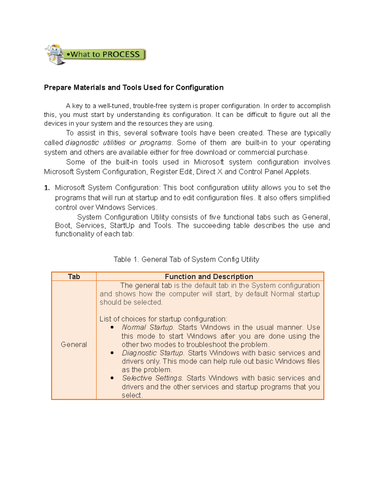 Lesson 3 - TLE - Prepare Materials and Tools Used for Configuration A ...