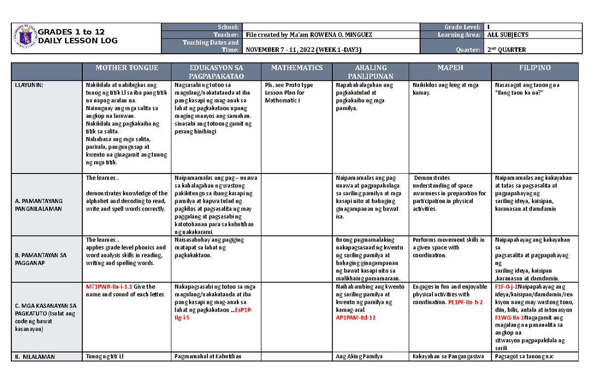 DLL ALL Subjects 1 Q2 W1 D3 - GRADES 1 to 12 DAILY LESSON LOG School ...