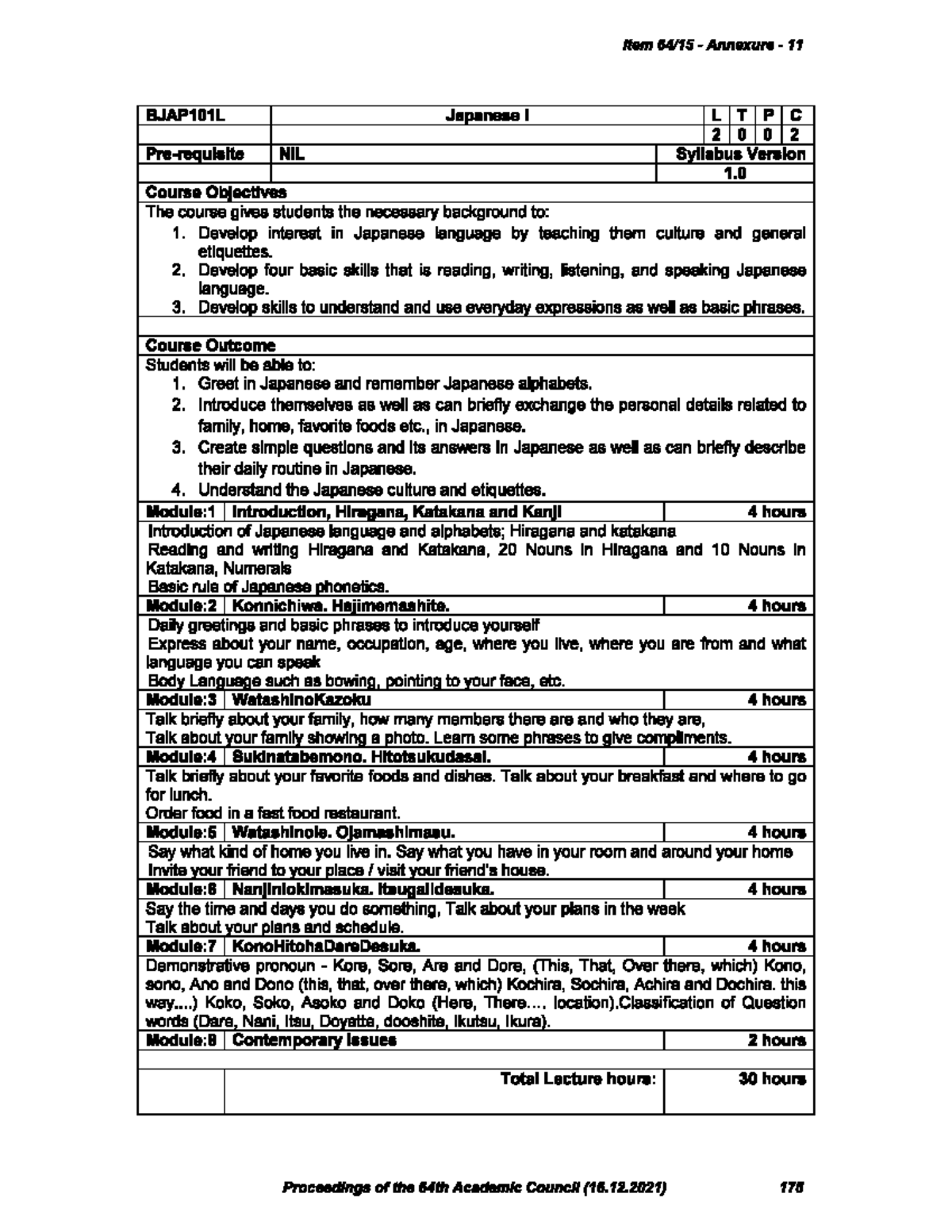 BJAP101L Japanese-I TH 1.0 69 BJAP101L 64 ACP - Item Annexure 11 BJAP101L Japanese I LTPC 2 0 0 ...