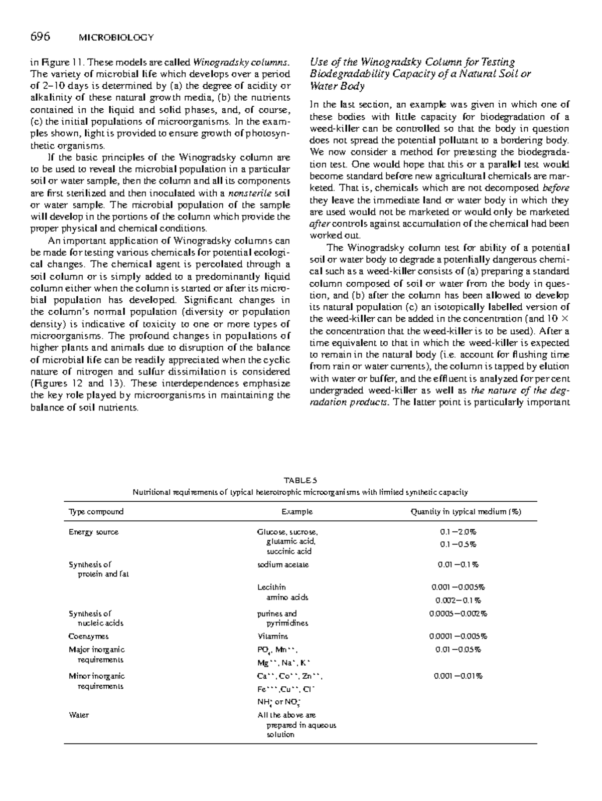 Encyclopedia Environmental Science Engg aboutcivil - in Figure 11 ...
