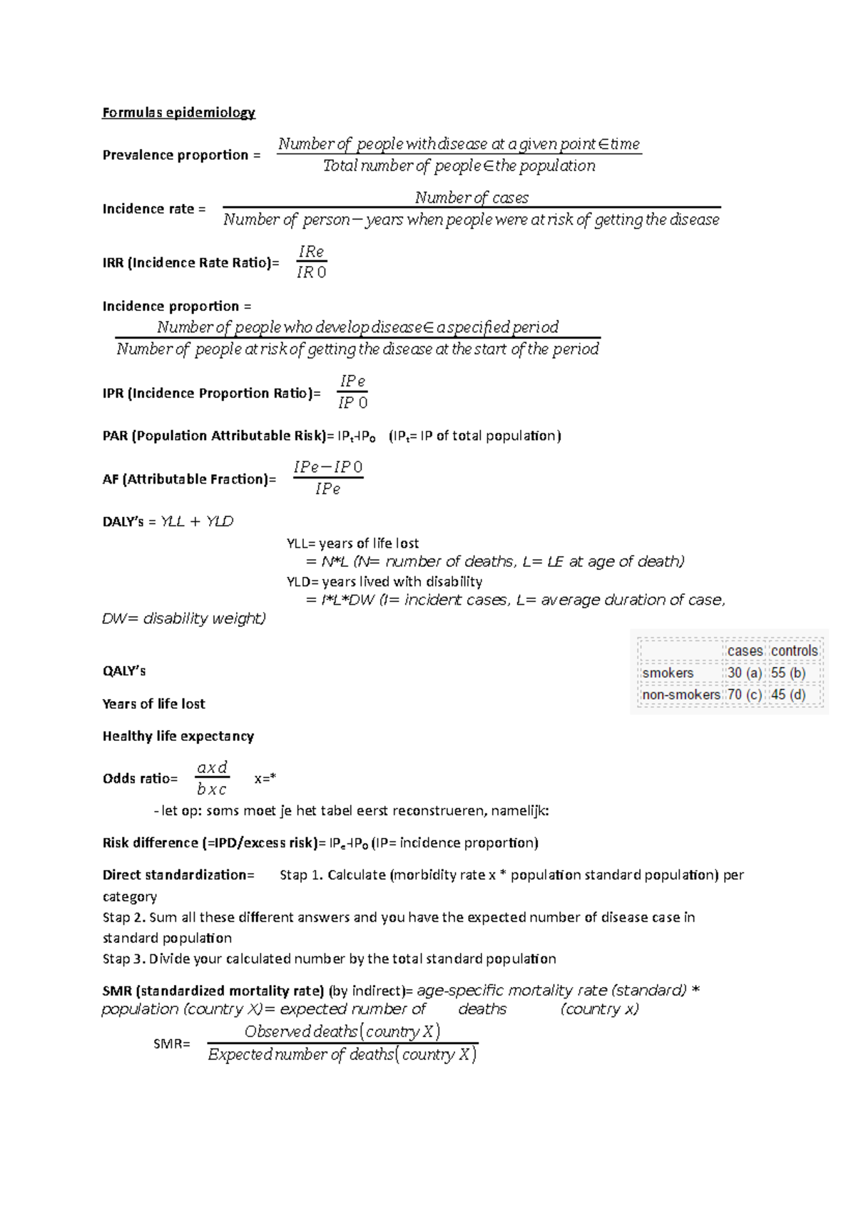 Formulas Used In The Course Formulas Epidemiology Prevalence