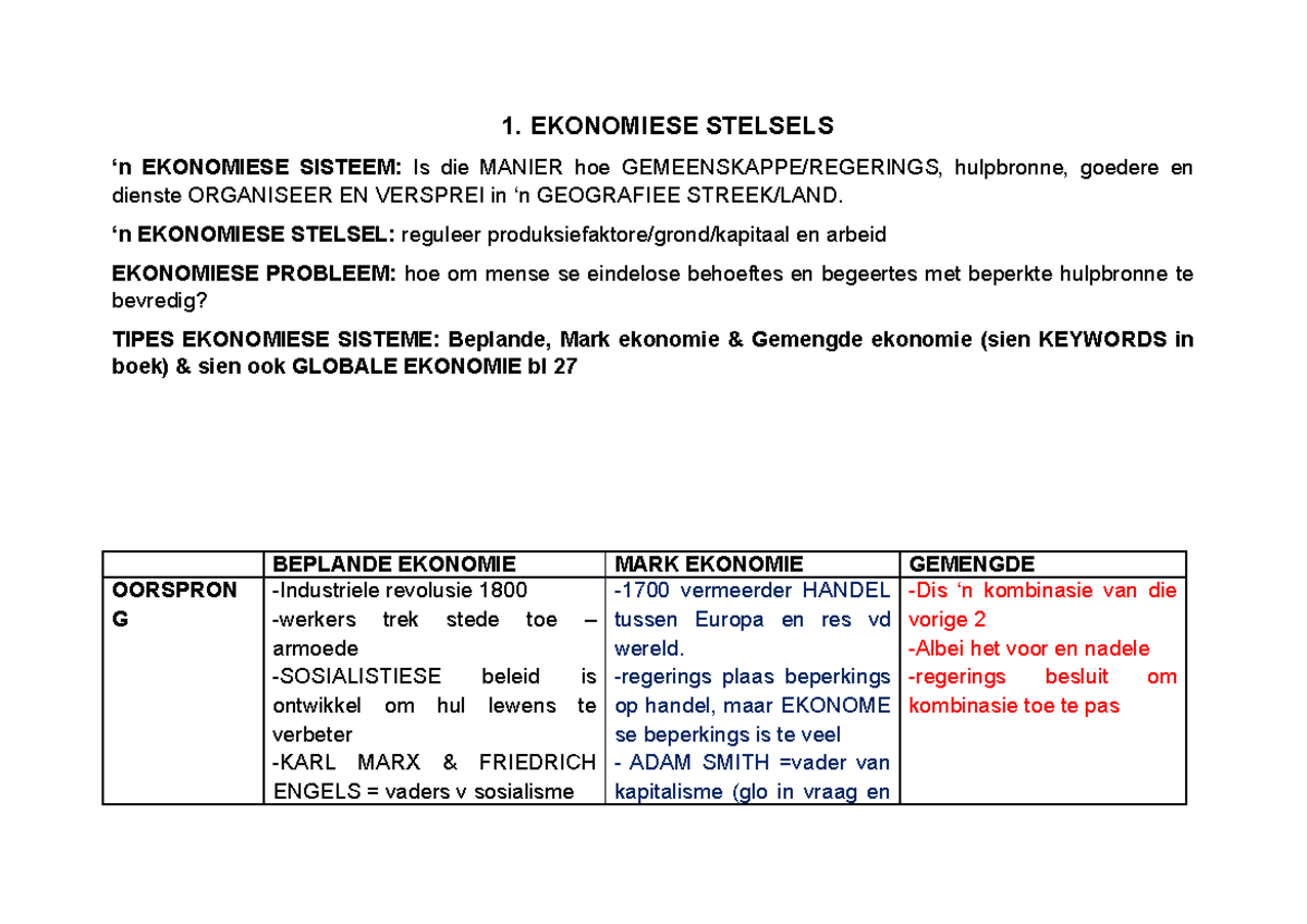 EMS - notes - 1. EKONOMIESE STELSELS ‘n EKONOMIESE SISTEEM: Is die ...