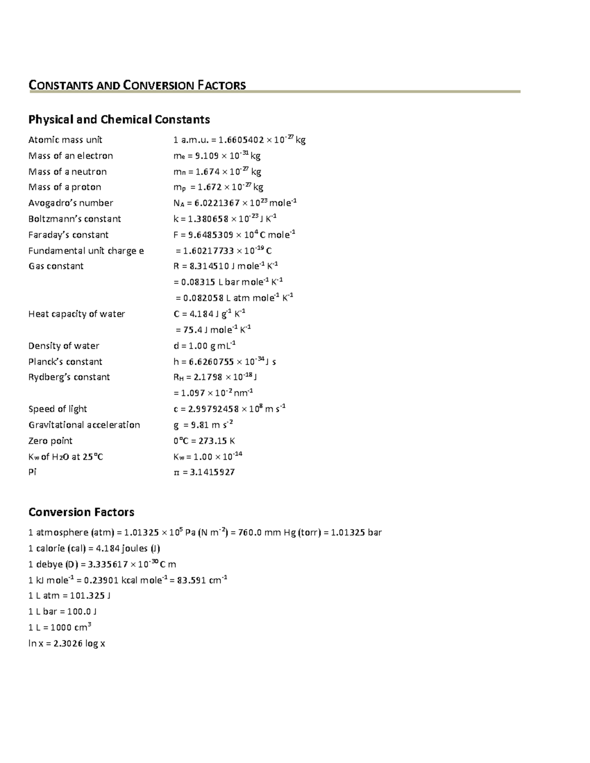 Chem - its for practie - CONSTANTS AND CONVERSION FACTORS Physical and Chemical Constants Atomic ...