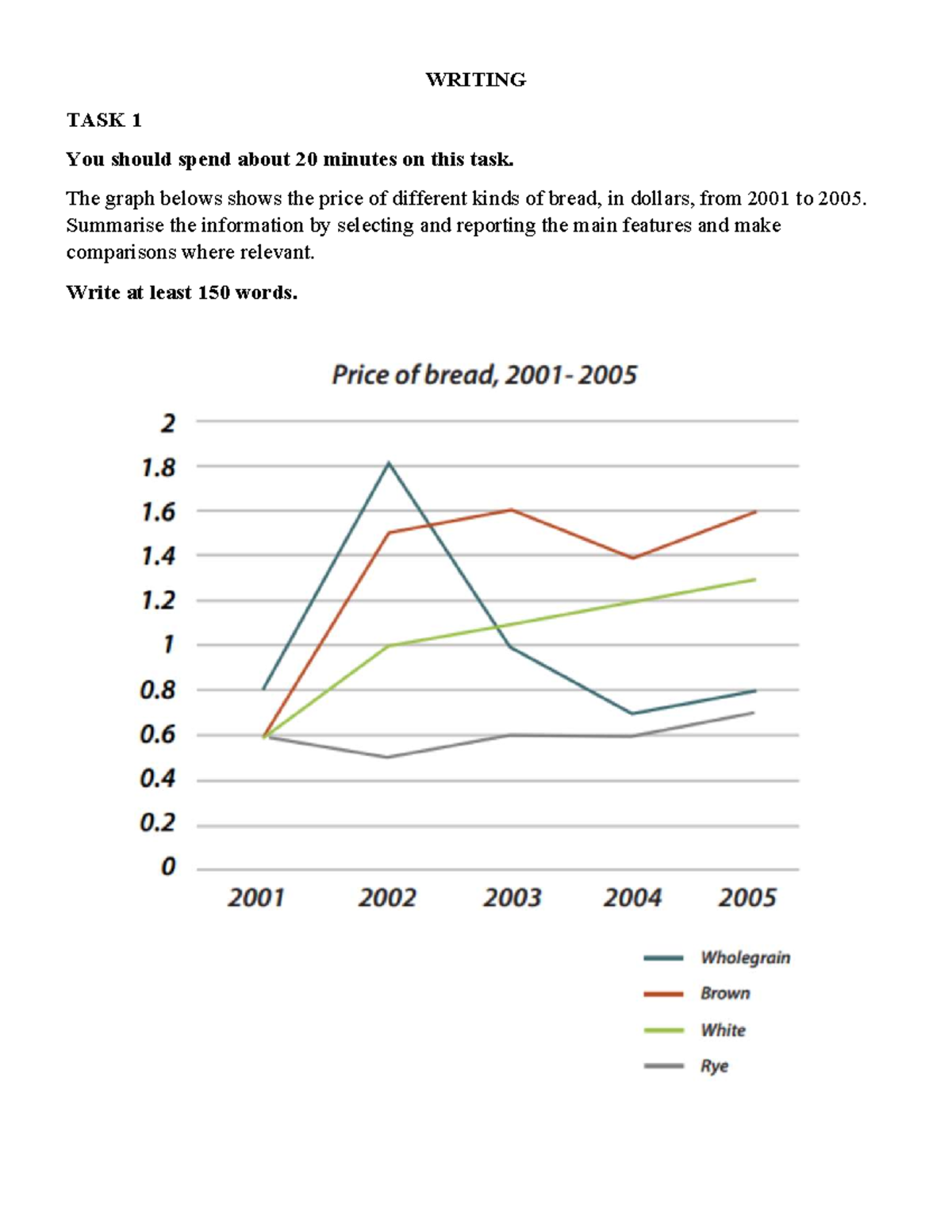 W1 - writing test - WRITING TASK 1 You should spend about 20 minutes on ...