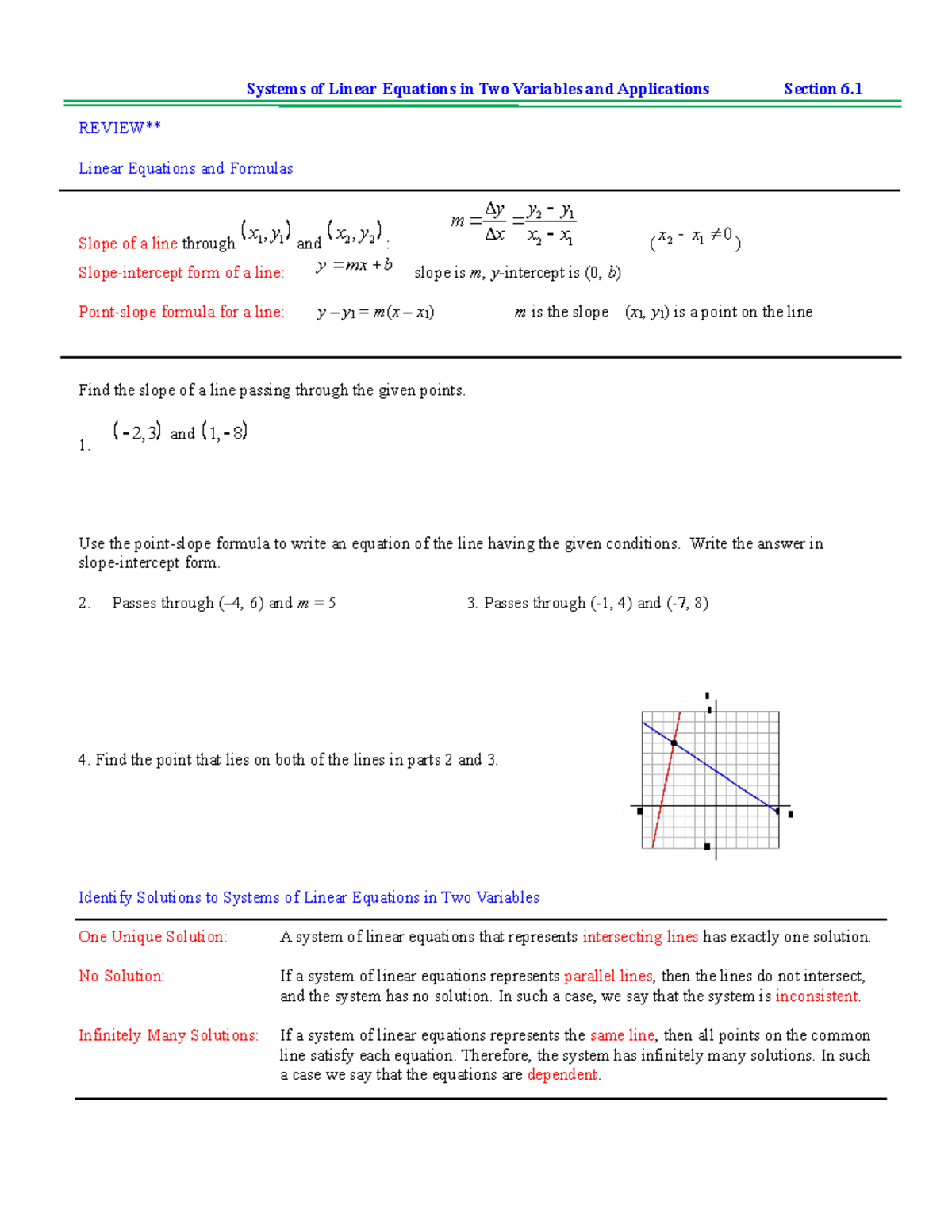 6.1 Systems of Linear Equations in Two Variables - REVIEW** Linear ...