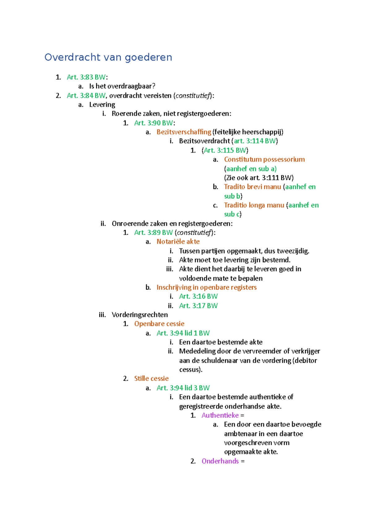 Schema Overdracht van goederen en vestiging - Overdracht van goederen 1 ...