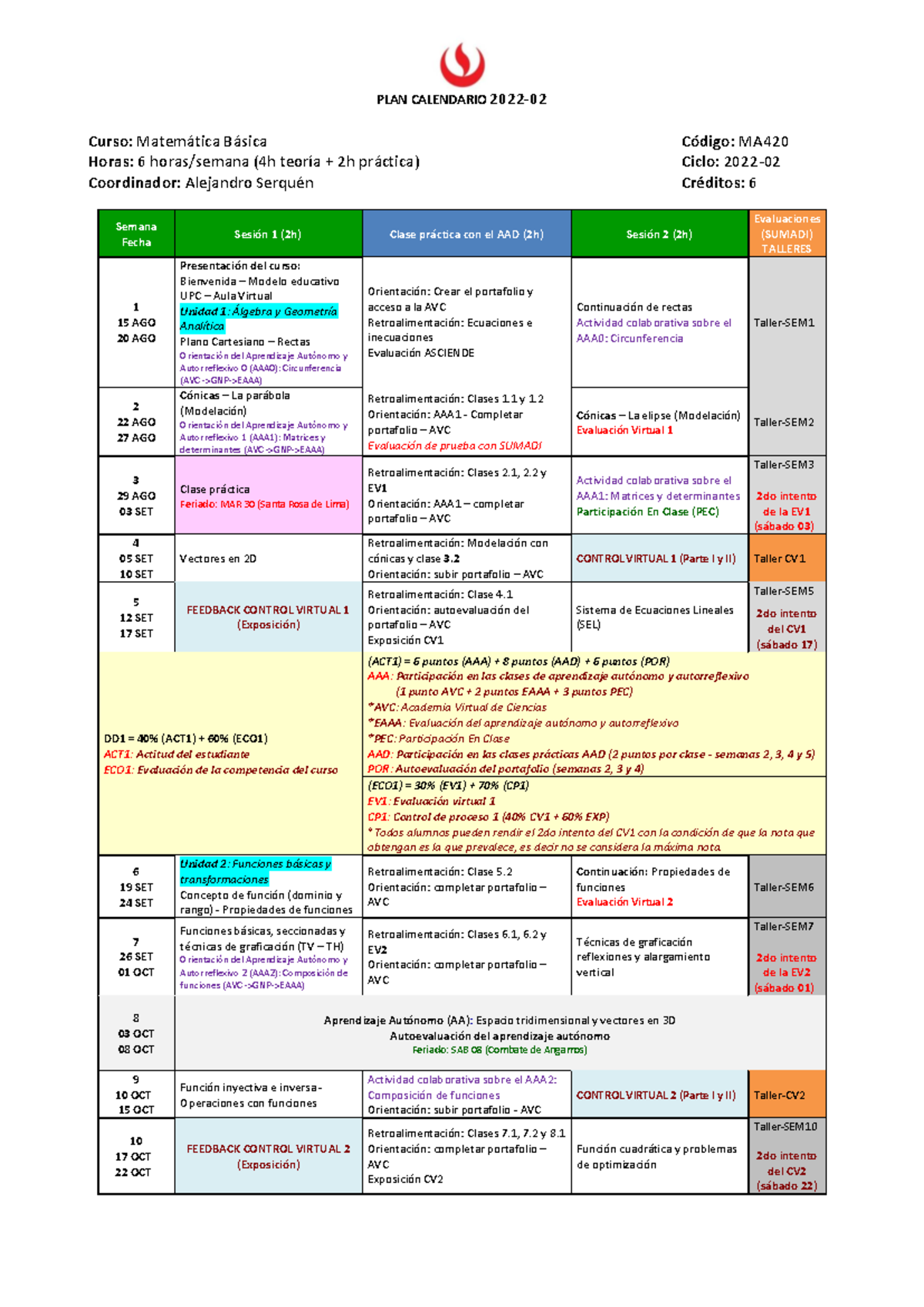 MA420 Plan calendario 2022-01 - PLAN CALENDARIO 2022- Curso: Matemática Básica Código: MA Horas ...