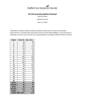 PSY 315 Counseling Process - 1 PSY 315 Counseling Process/ Techniques ...