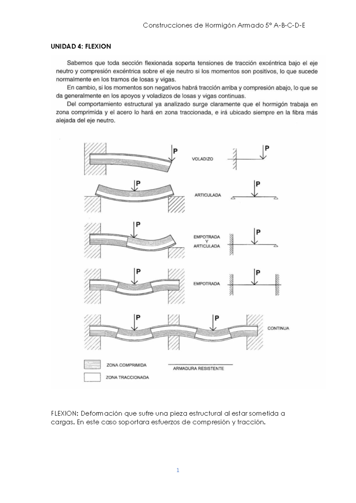 Unidad 4 - Flexion - UNIDAD 4: FLEXION FLEXION: Deformación que sufre una pieza estructural al ...