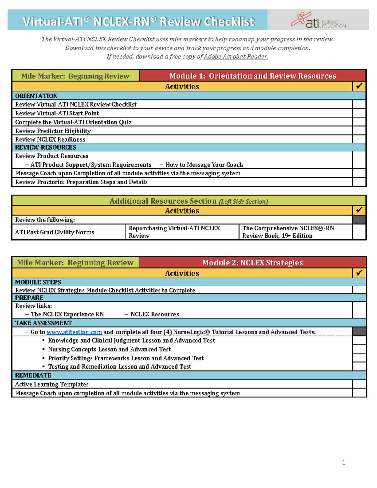 NCLEX Review Checklist - Studocu