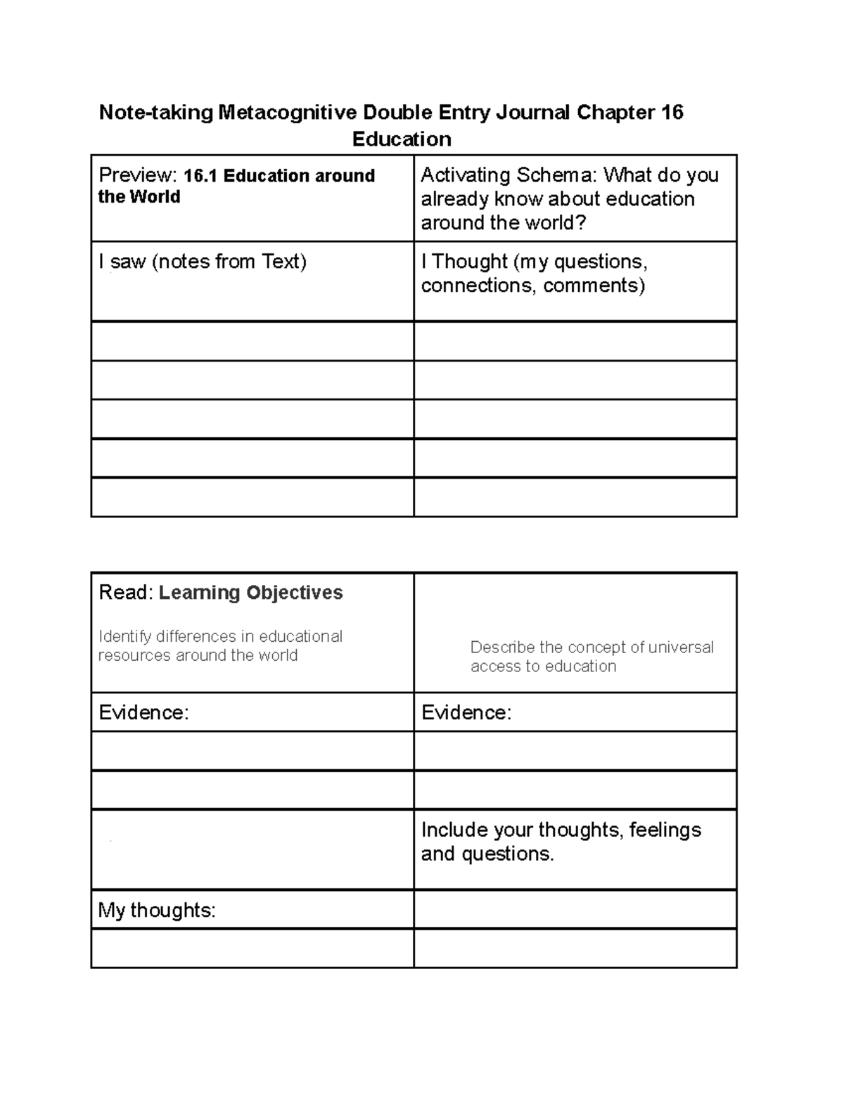 Note-taking Metacognitive Double Entry Journal Chapter 16 - My thoughts ...