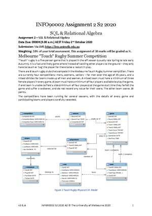 Data Wrangling guide - INFO90002 - Unimelb - Studocu