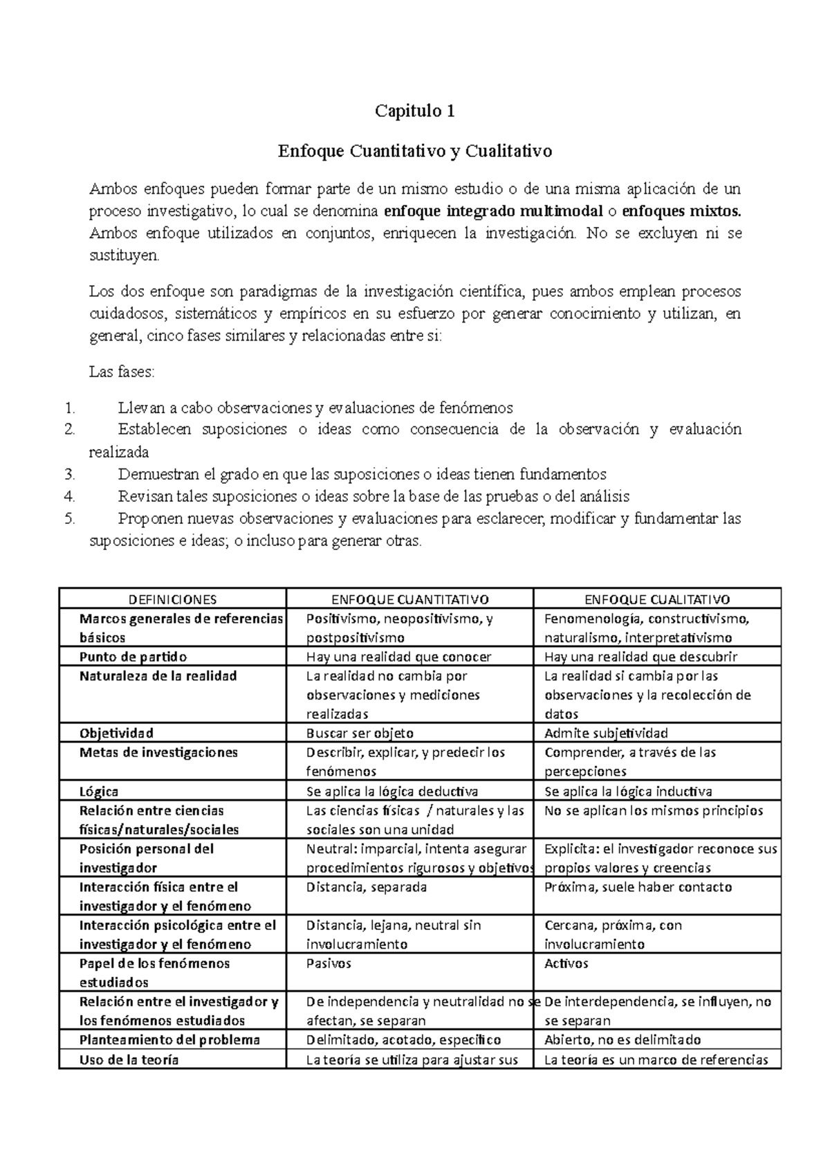 Resumen de Mip - .... - Capitulo 1 Enfoque Cuantitativo y Cualitativo Ambos enfoques pueden ...