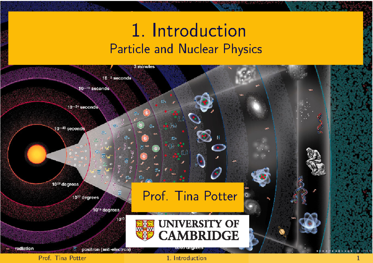Lecture 01 Introduction - 1. Introduction Particle and Nuclear Physics ...