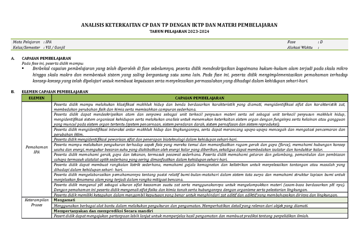 Analisis Keterkaitan CP dan TP IPA Kelas 7 2023 - ANALISIS KETERKAITAN ...