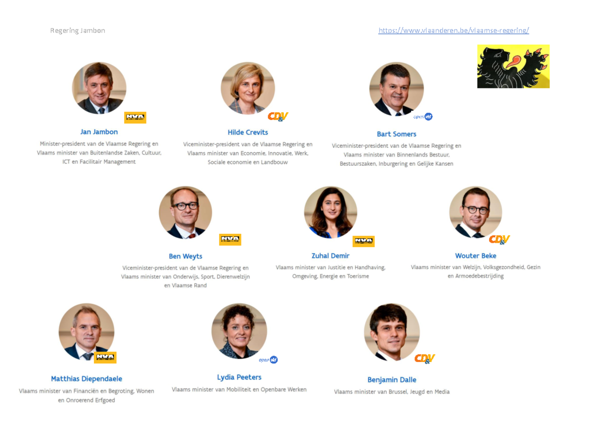 Vlaamseregering BE 1 - Politicologie - Regering Jambon vlaanderen ...