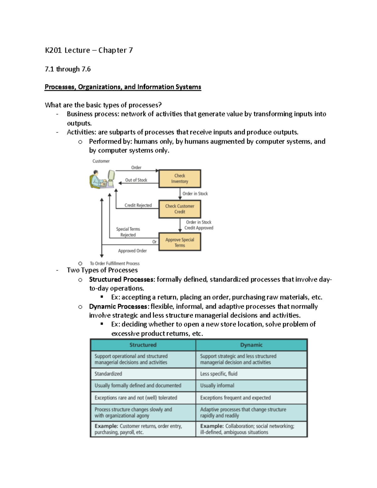 K201 Lecture - Chapter 7 - Processes, Organizations, and Information Systems What are the basic ...