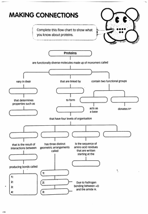 Qcaa biology unit 3 compiled notes 2021 - BIOLOGY UNIT 3 BIOLOGY AND ...