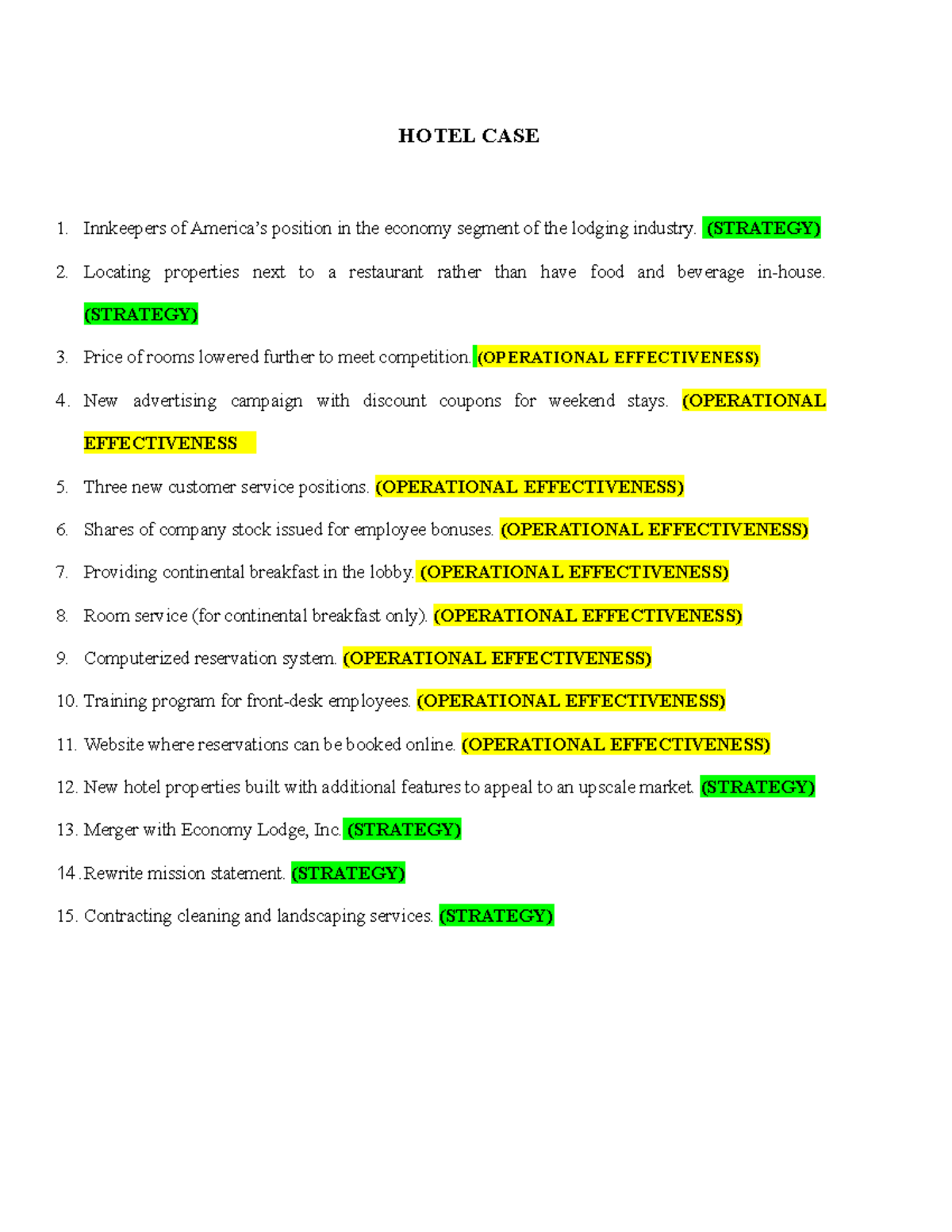 Tosin-Hotel Case Assignment - HOTEL CASE 1. Innkeepers of America’s ...