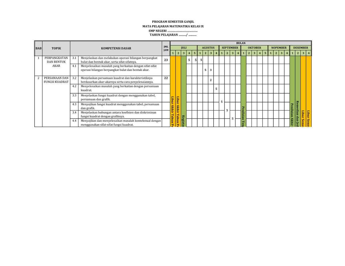 Contoh Promes Ganjil Kelas IX - 1 2 3 4 5 1 2 3 4 1 2 3 4 1 2 3 4 5 1 2 ...