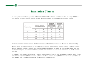 Experiment no 4 - Four stroke petrol Engine - Experiment No: 4 ...