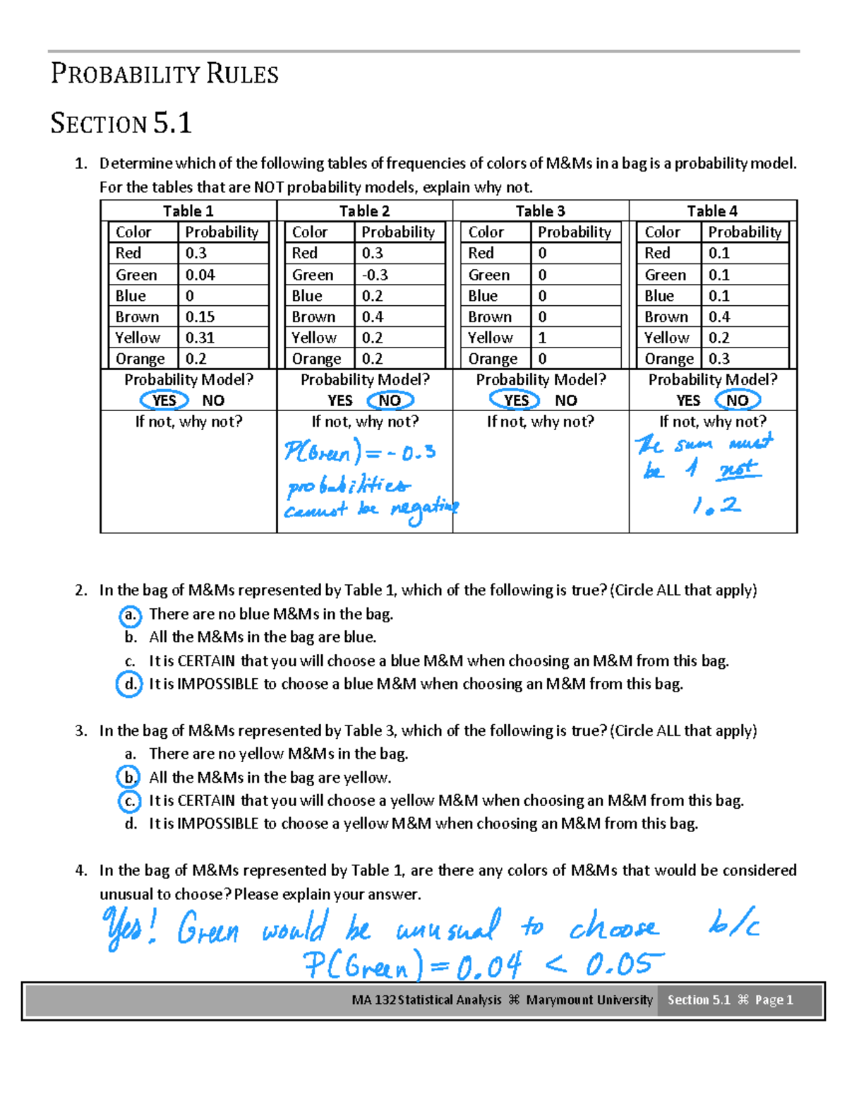 Section 5.1-GW-Solutions - MA 132 Statistical Analysis z Marymount ...