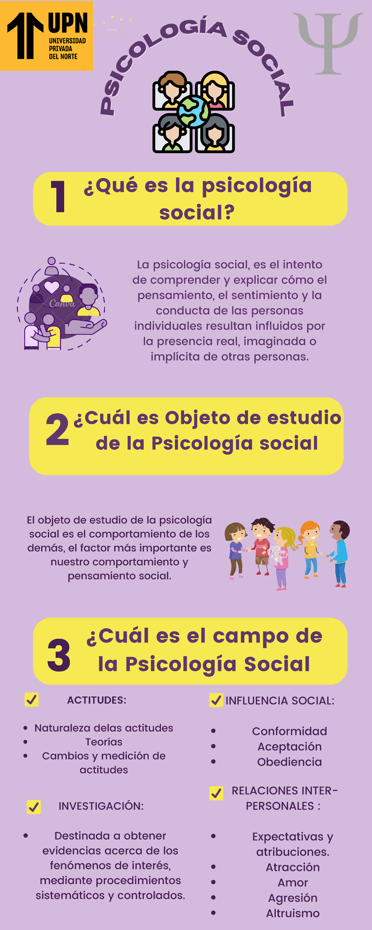 Infografía Psicología Social Grupo 2 - P S I C O L O GÍA S O C I A L P ...