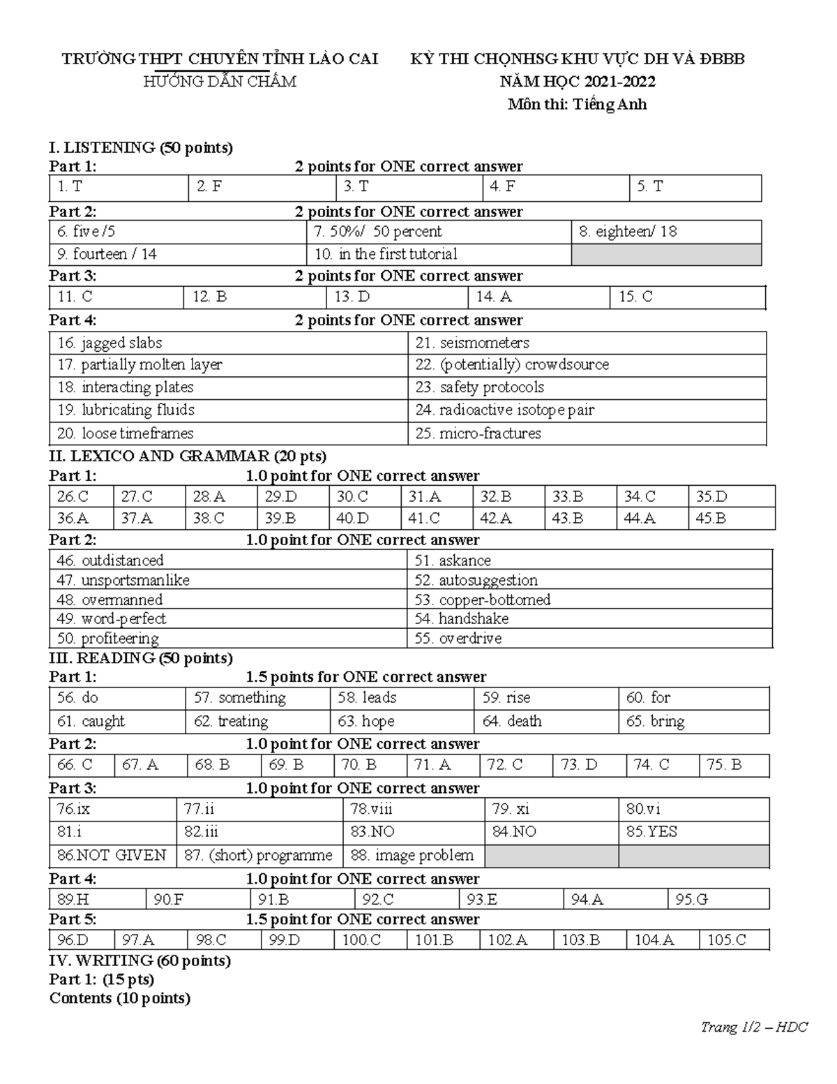 Huong DAN CHAM - TRƯỜNG THPT CHUYÊN TỈNH LÀO CAI HƯỚNG DẪN CHẤM KỲ THI CHỌNHSG KHU VỰC DH VÀ ...