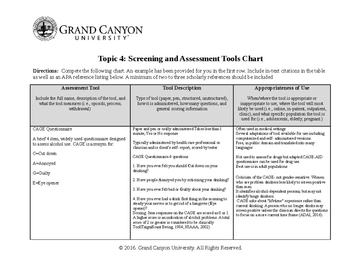 PCN100.RS.T4Assessment Tool Chart - Topic 4: Screening and Assessment ...