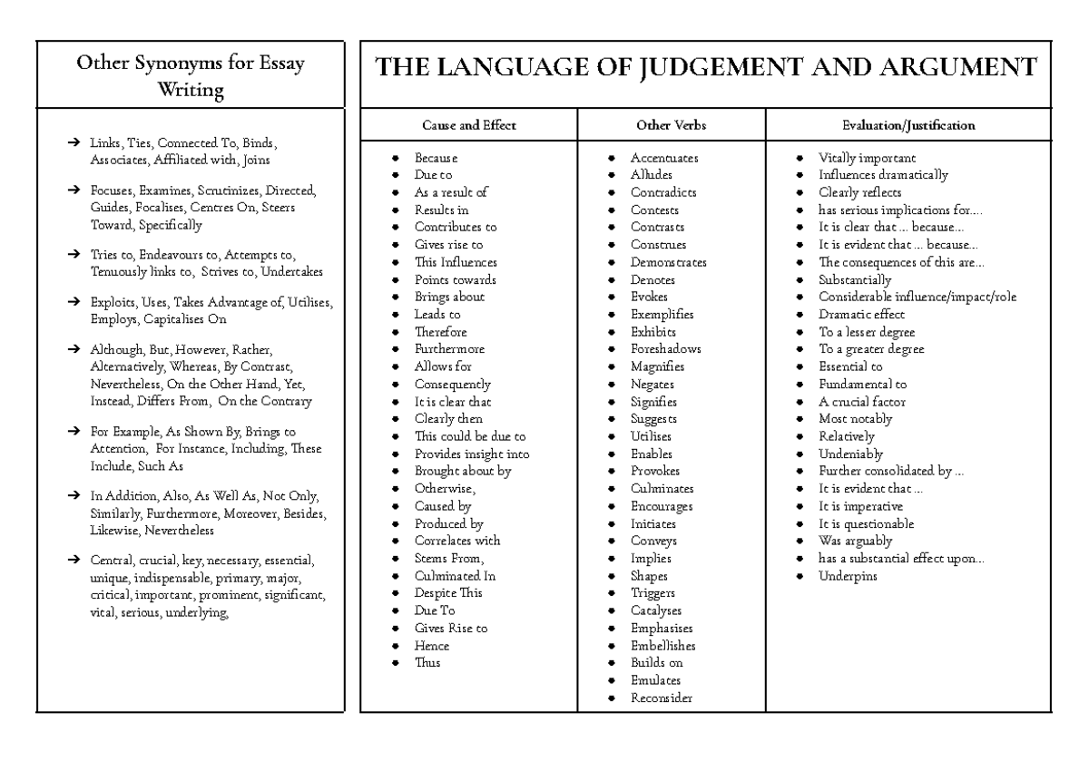 ALEE The Language of Judgement and Argument - Other Synonyms for Essay ...