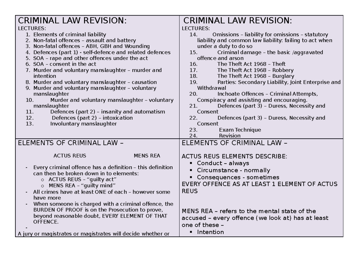 Criminal Law FULL SPEC REVISION - CRIMINAL LAW REVISION: CRIMINAL LAW ...