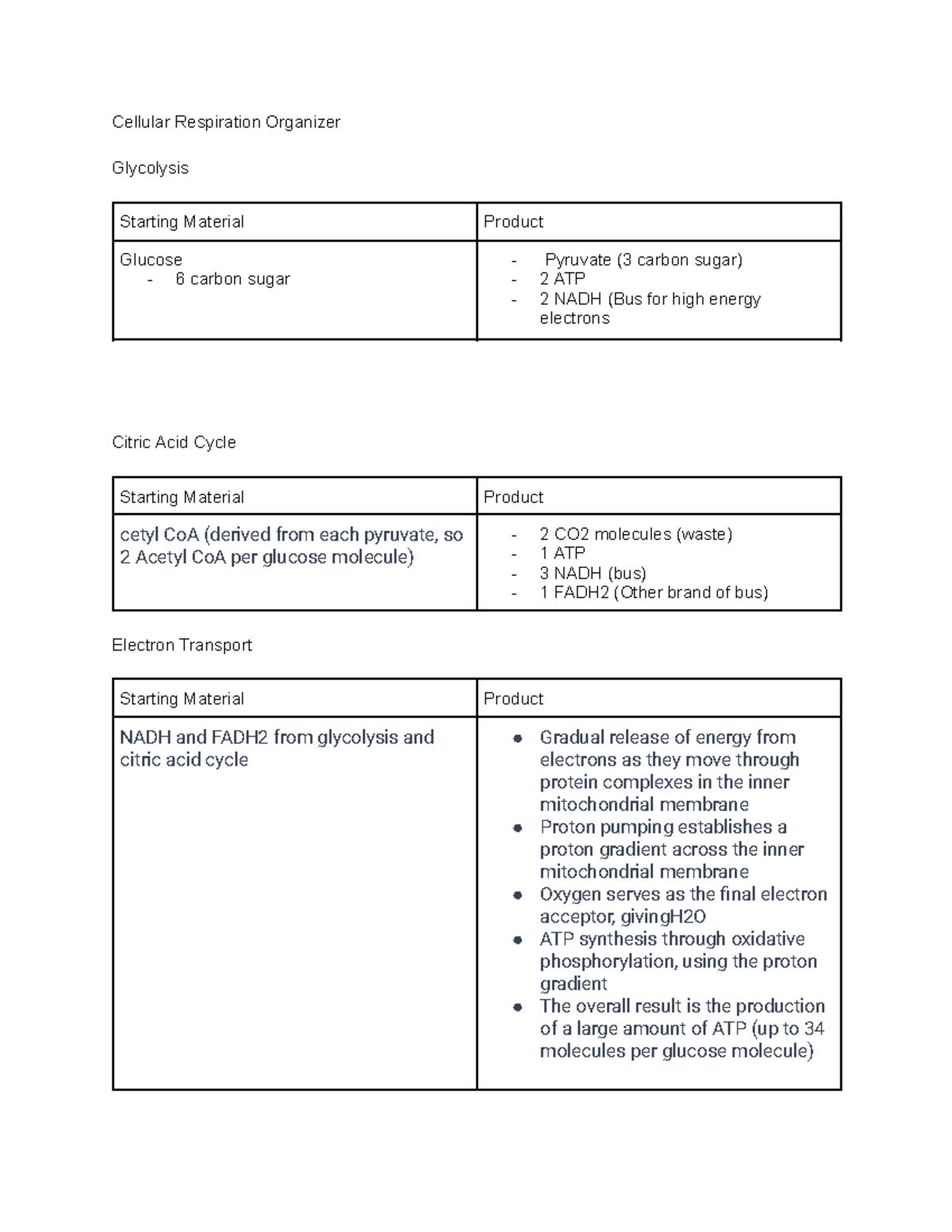 Cellular Respiration Organizer - Cellular Respiration Organizer ...