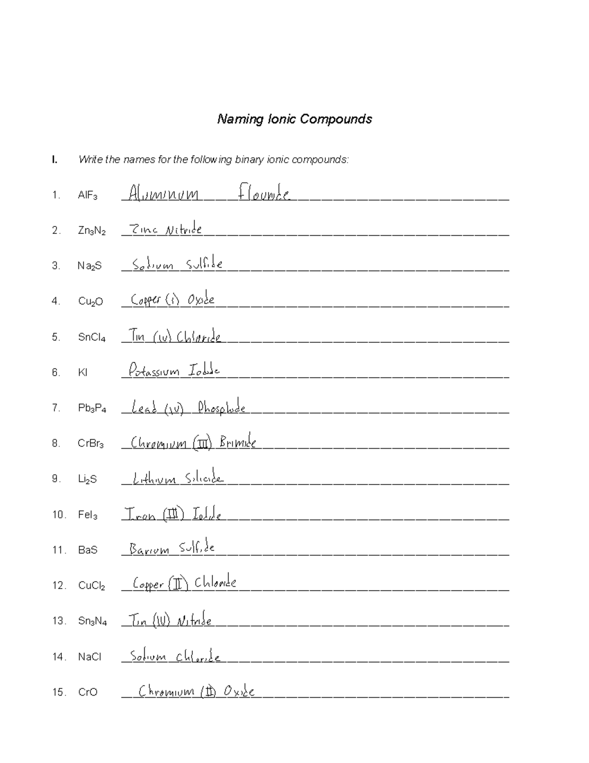 1806 Naming Ionic Compounds 2 - Naming Ionic Compounds I. Write the ...