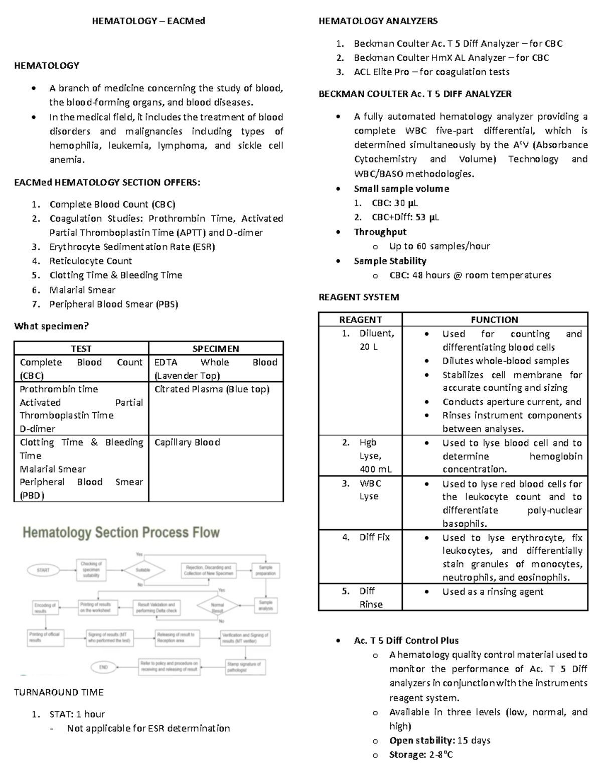 Laboratory Machines Procedures - HEMATOLOGY – EACMed HEMATOLOGY A ...