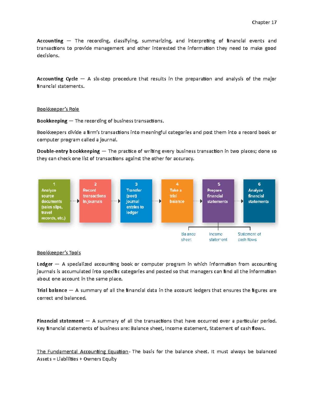 Apuntes exam1-Chapter 17 - Accounting — The recording, classifying ...
