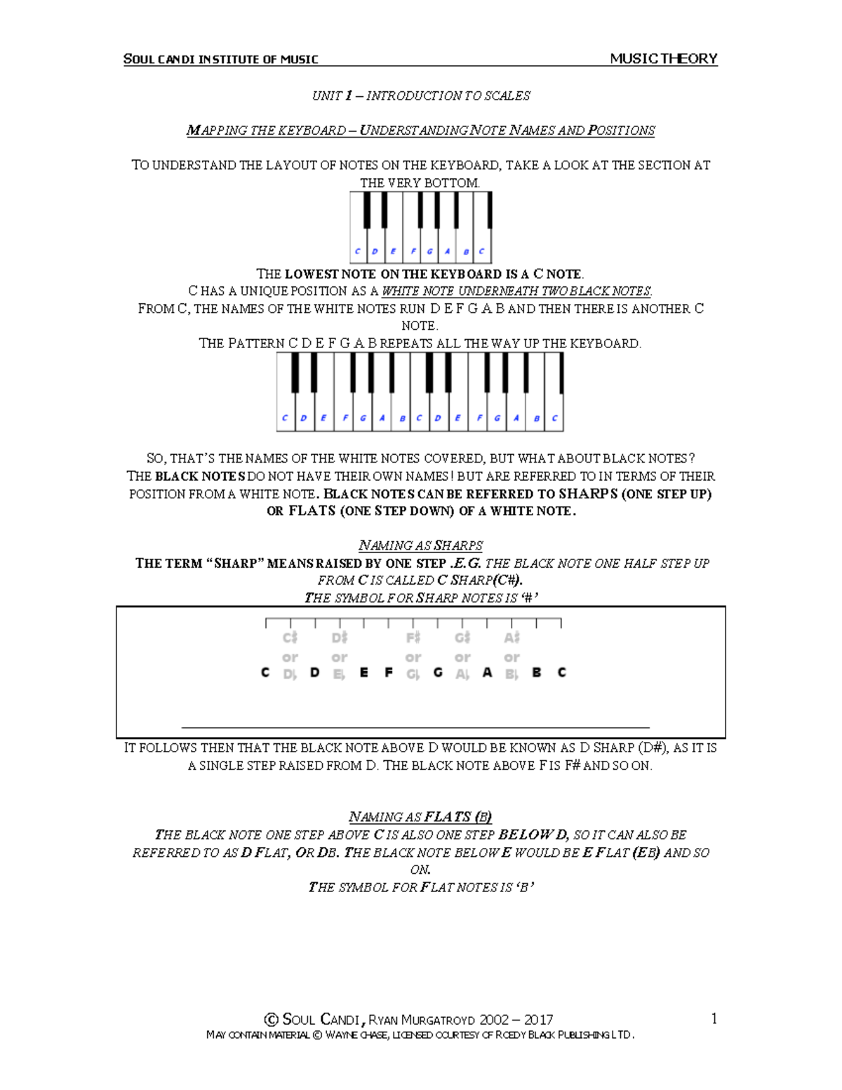Music Theory - Unit 1 - Introduction to Scales - S OUL CANDI INSTITUTE ...