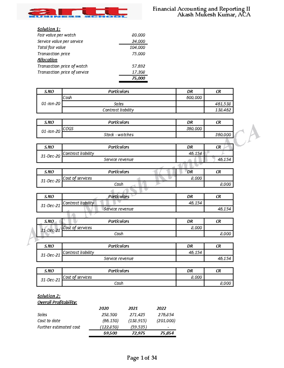 IFRS 15 File - for FAR 2 - Additional practice questions - Akash Mukesh Kumar, ACA Solution 1 ...