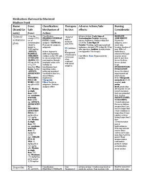 Cheat Sheet Isolation Precaution - NURS 102 - © ArcherReview - Studocu