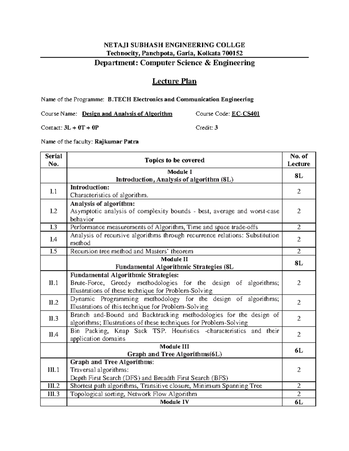 CSE Lecture Plan EC-CS 401 - NETAJI SUBHASH ENGINEERING COLLGE ... CSE Lecture Plan EC-CS 401 - NETAJI SUBHASH ENGINEERING COLLGE ...