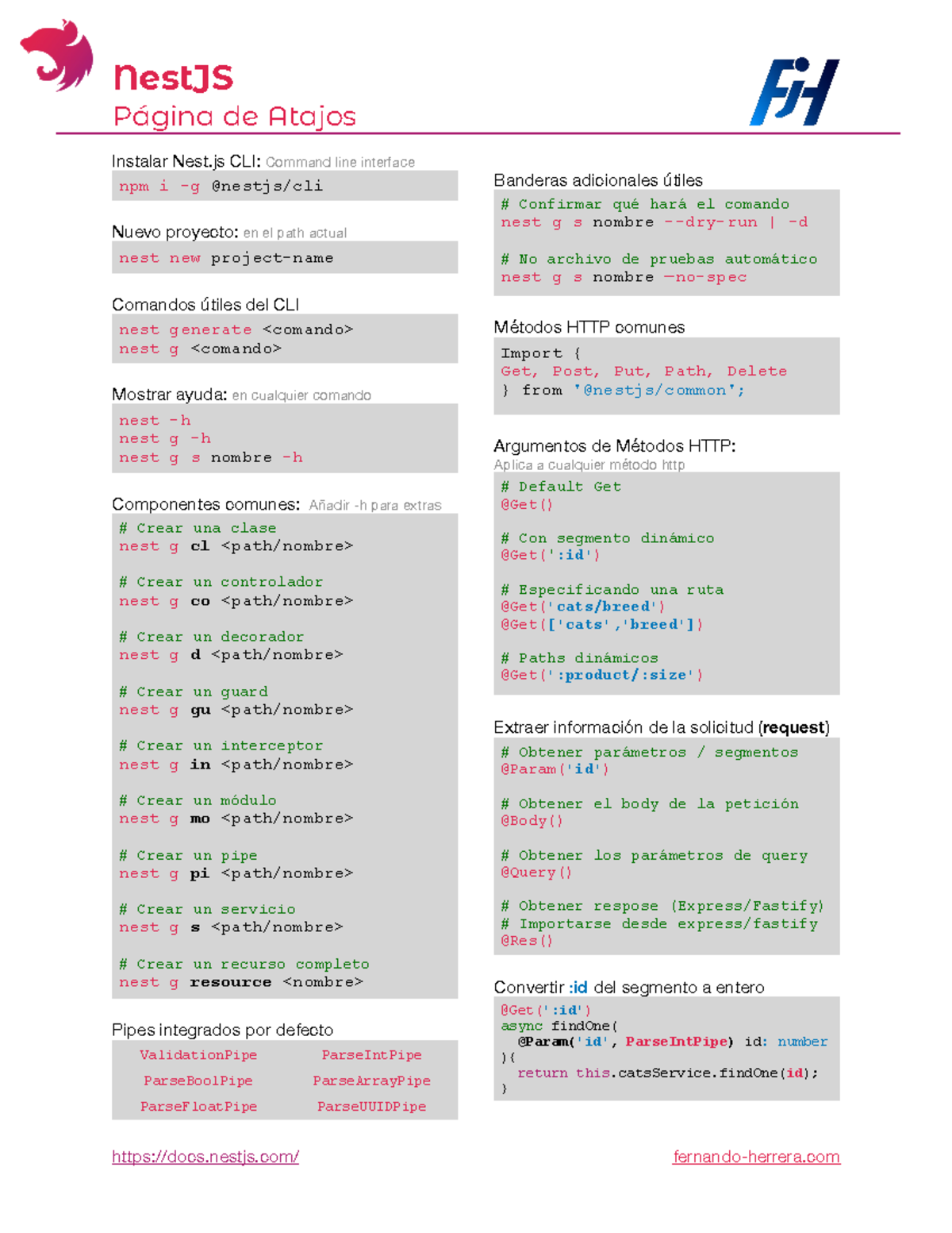 Nestcheatsheet-220721-094214kl - NestJS Página de Atajos Instalar Nest CLI: Command line ...