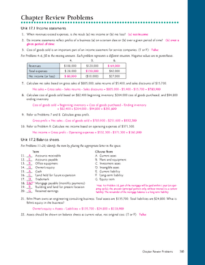 Financial Statements for Manufacturing Businesses - Management Accounting | 31 Financial ...