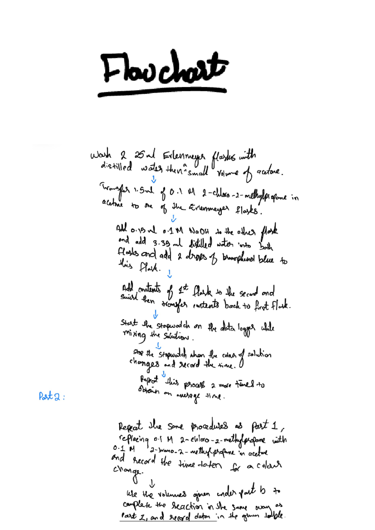 Document - Flow chart for one of the practical sessions - CHEM1100 ...