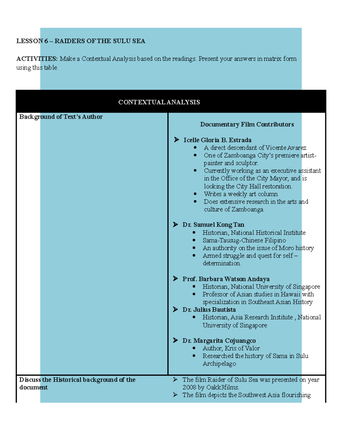 Lesson 6 – Raiders OF THE SULU SEA 045202 - LESSON 6 – RAIDERS OF THE ...