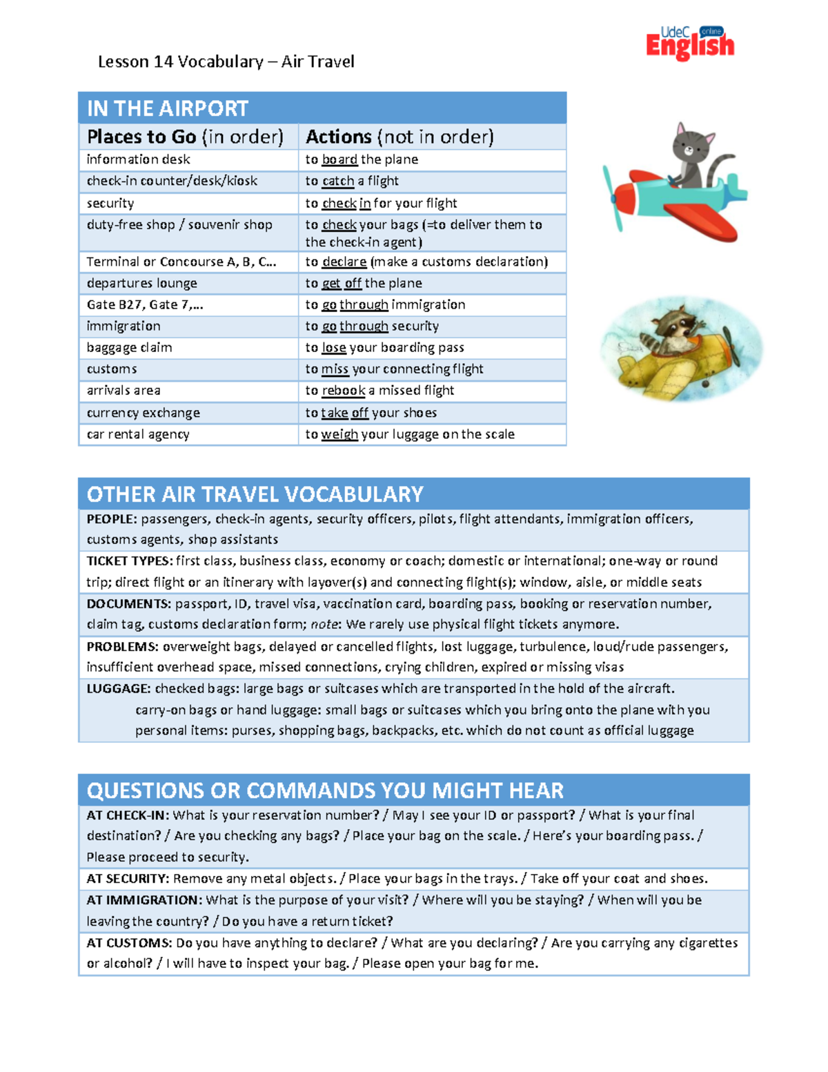 Lesson 14 Vocabulary - Air Travel - Lesson 14 Vocabulary – Air Travel ...