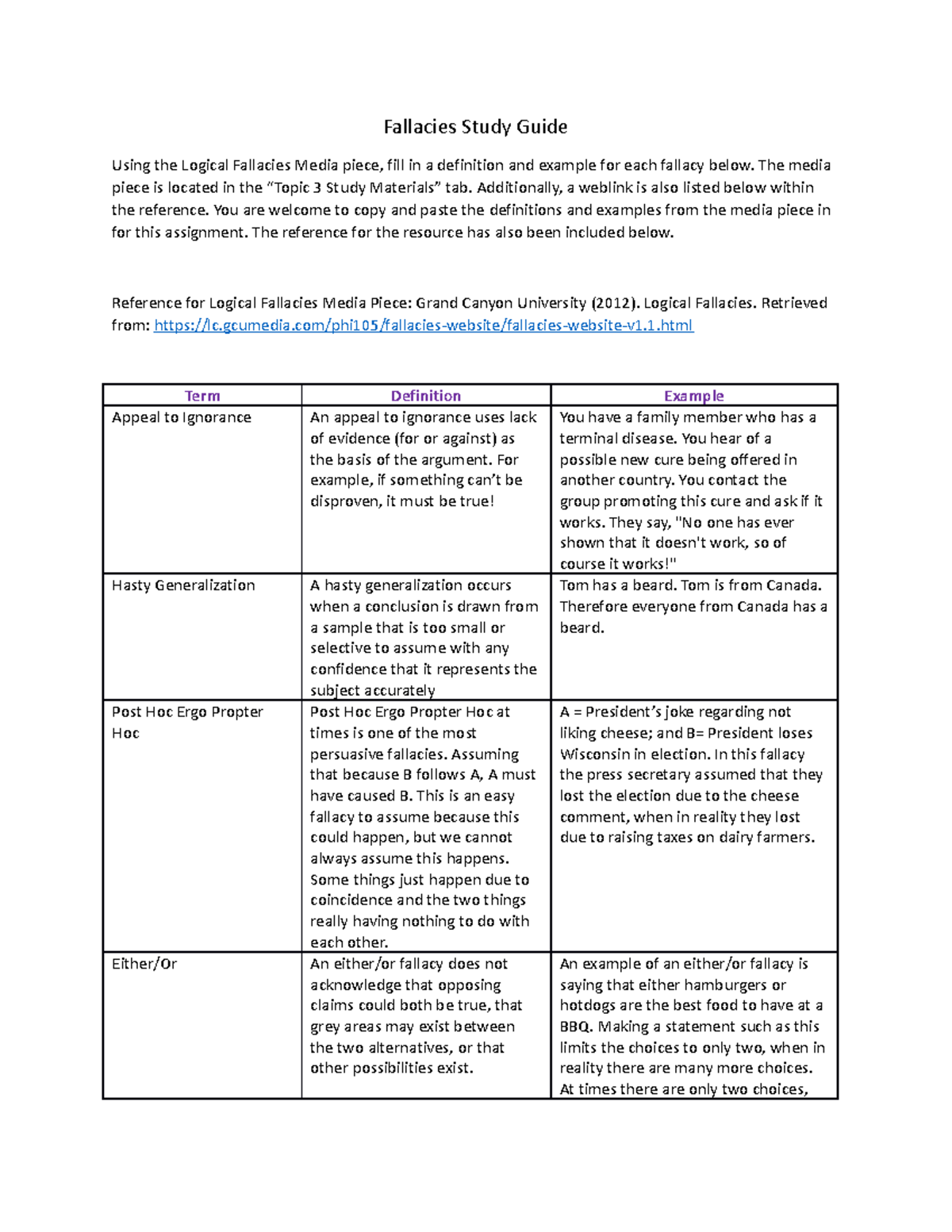 PHI-105 Fallacy Study Guide-v1 - Fallacies Study Guide Using the ...