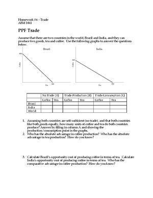 Lab #10 Worksheet Worksheet - An Sci 1011 – Lab Feedstuffs Used in ...