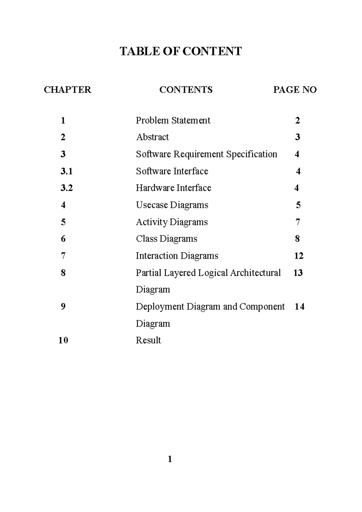 OOSE MINI Project - TABLE OF CONTENT CHAPTER CONTENTS PAGE NO 1 Problem ...