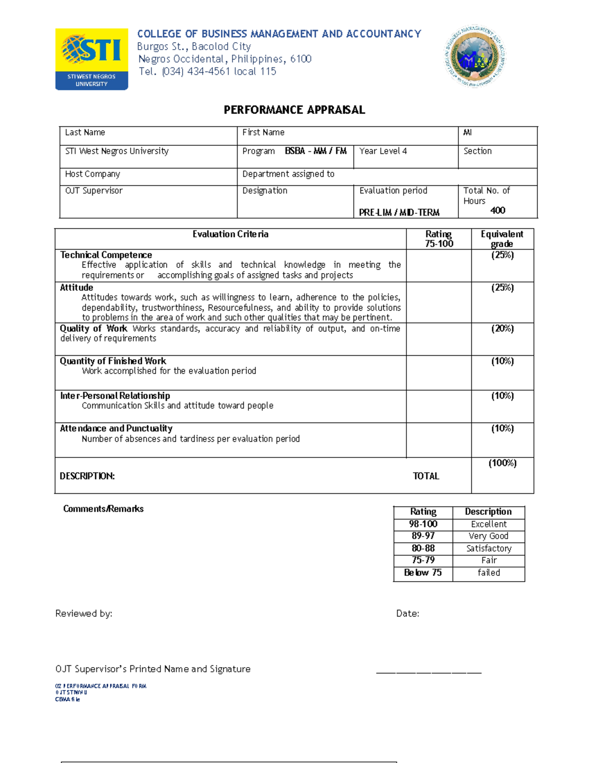 204 OJT Performance Appraisal - COLLEGE OF BUSINESS MANAGEMENT AND ACCOUNTANCY Burgos St ...