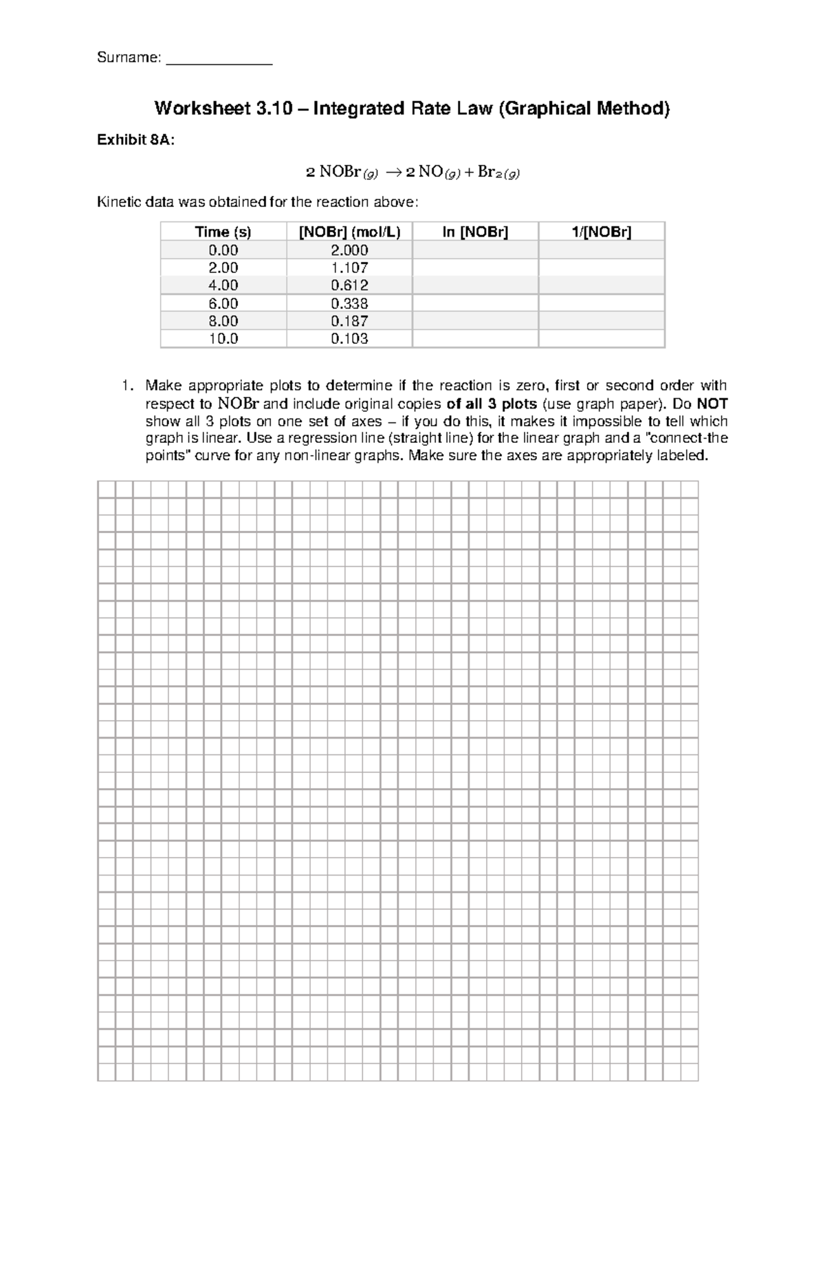 3Q Chem 2 WS10 Integrated Rate Law Graphical Method - Surname ...