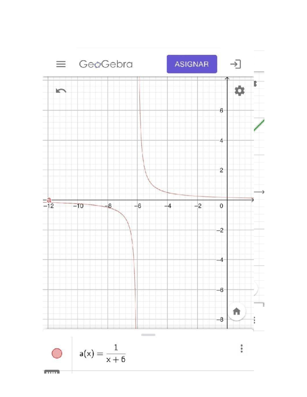 Geogebra - Funciones con restricción - Calculo diferencial - III GeoGebra ASIGNAR 6 4 2 -a -12 ...